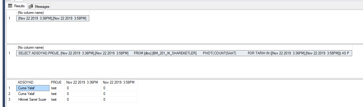 BASIT SQL SERVER PIVOT TABLE MANTIGI – Blog of Sem